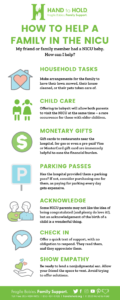 How to Help a NICU Family - Hand to Hold